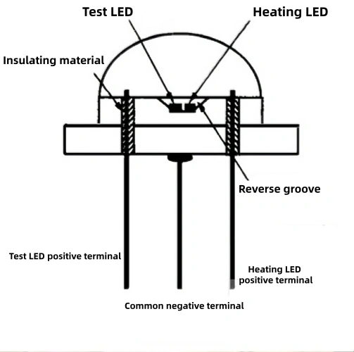 Thermal Design of LED Aluminum PCBs - Chinese PCB Manufacturer | One ...